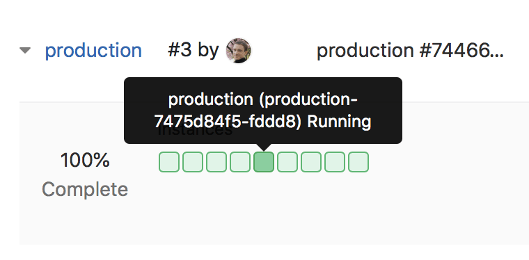 Kubernetes pod logs · Clusters · Project · User · Help · GitLab Kubernetes pod logs · Clusters · Project · User · Help · GitLab